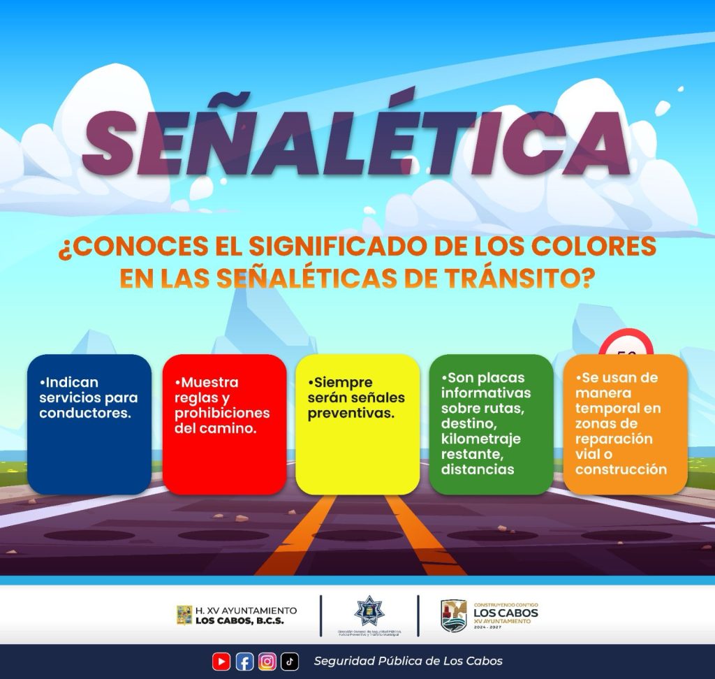 Sabes Qué Significan Los Colores De Las Señales De Tránsito El