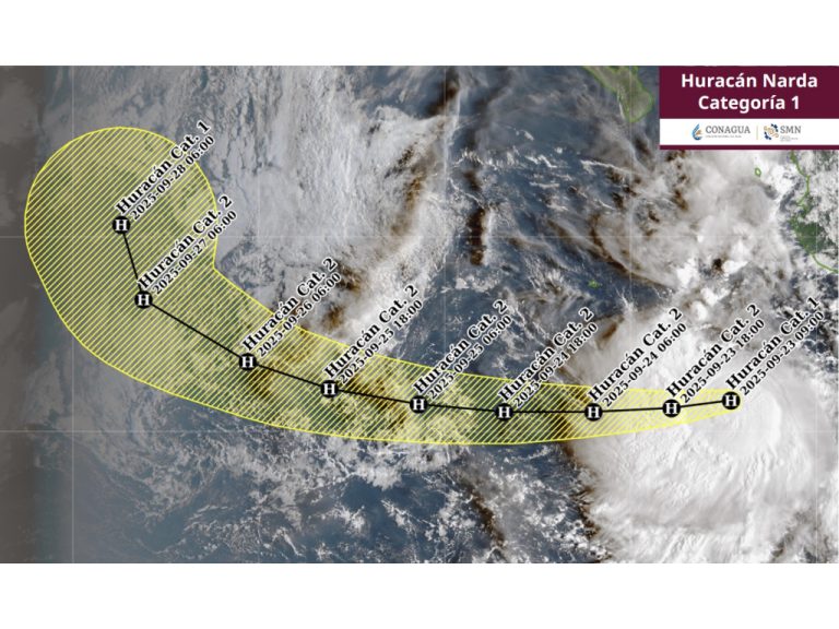 Huracán Narda se intensifica en el Pacífico; prevén efectos indirectos ...